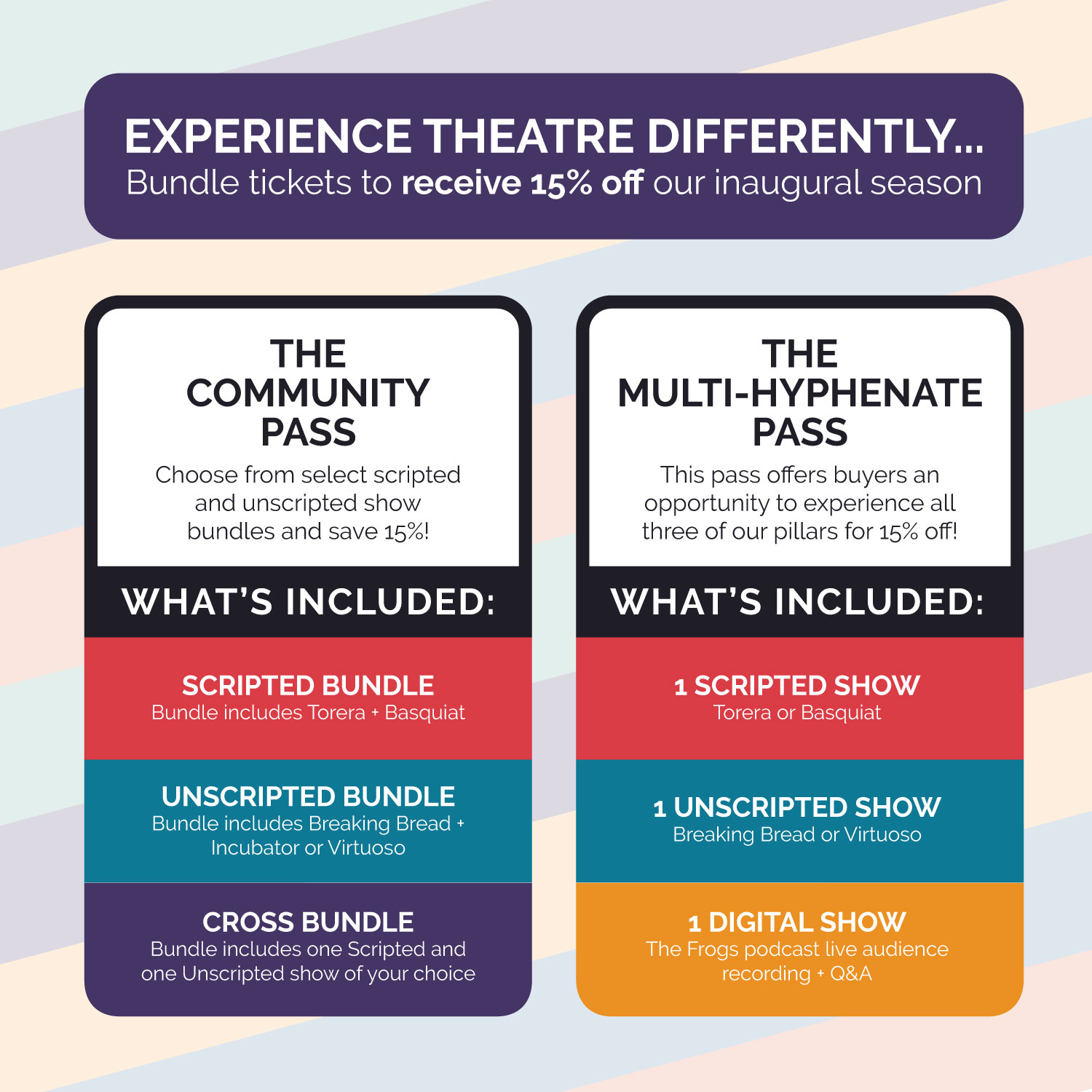 Inaugural Pass Bundles - Outside In Theatre